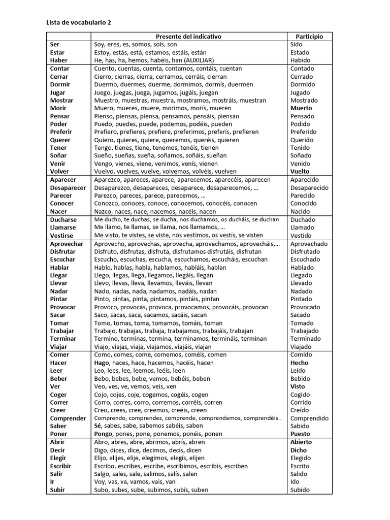Vocabulario de verbos en español | PDF