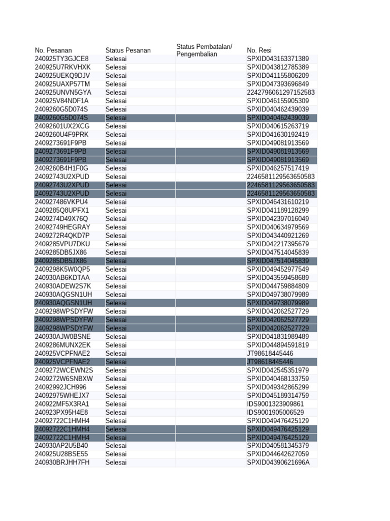 Pleted 20240901 20240930 Pdf Drink Foods