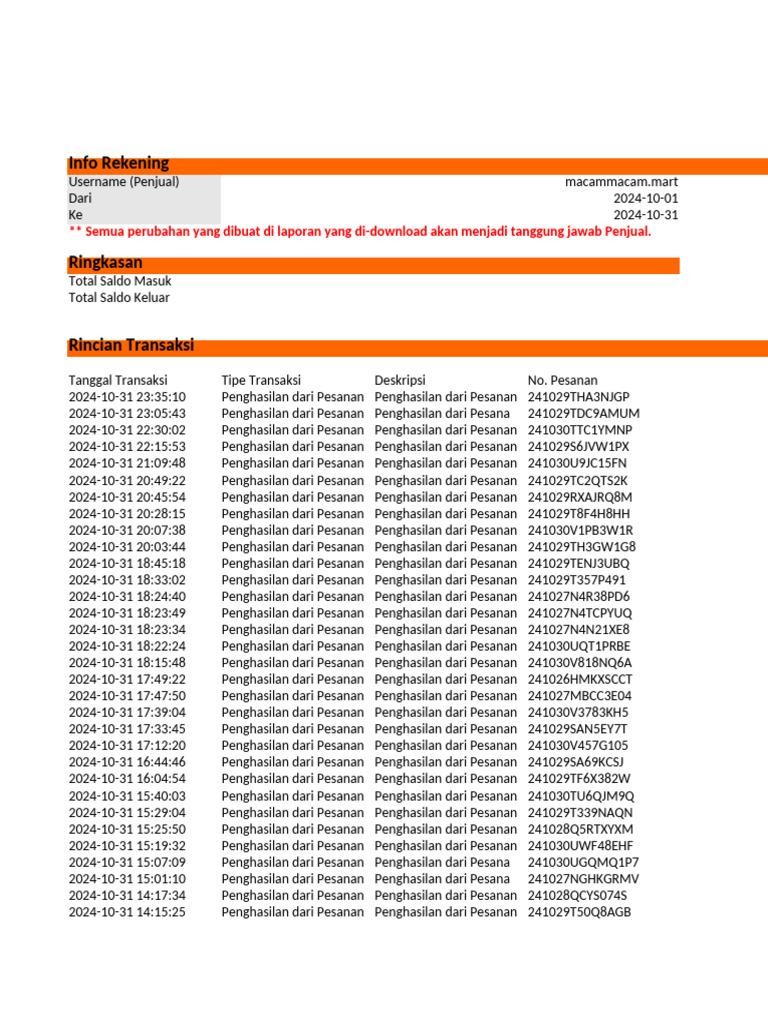 My Balance Transaction Report - Shopee.20241001 20241031 | PDF