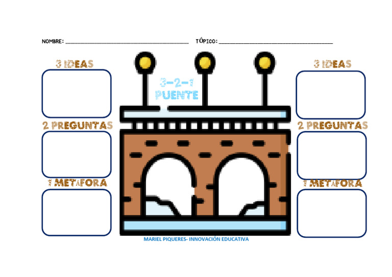Innovación Educativa: Ideas y Preguntas | PDF