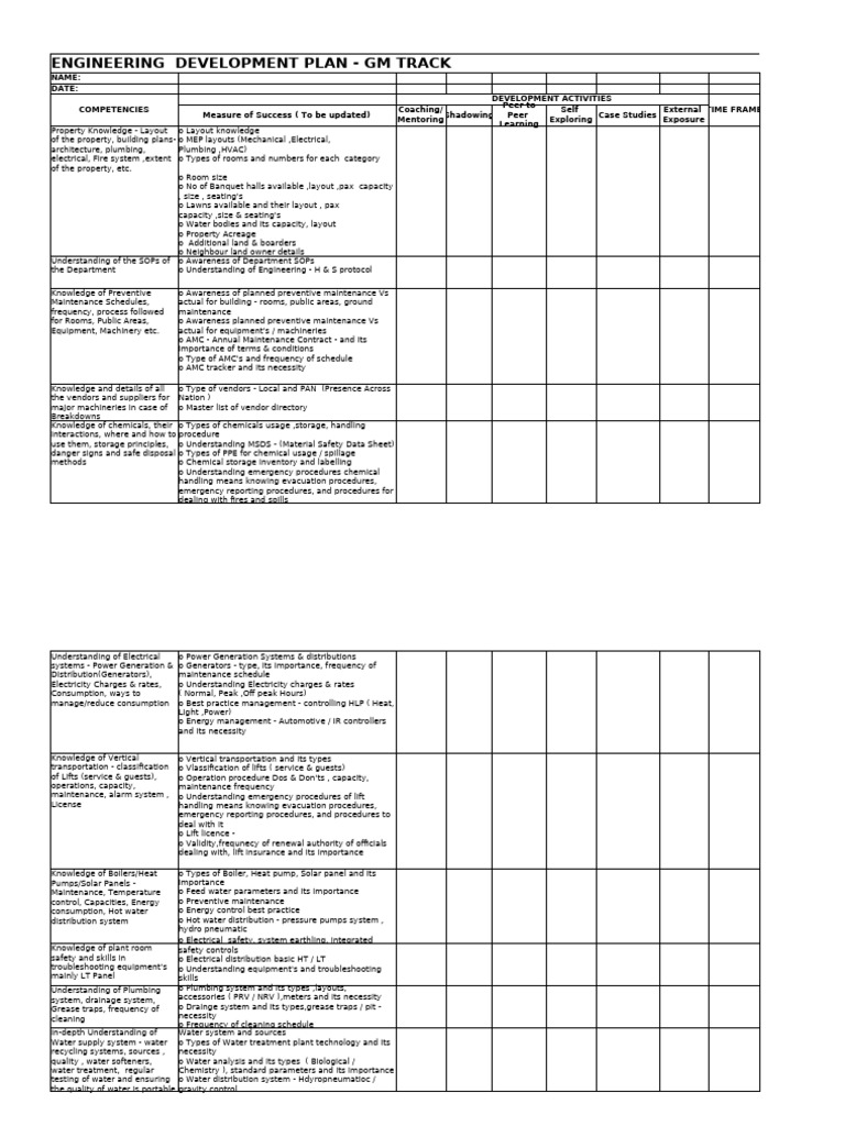 GM Track Engineering Development Plan | PDF | Sewage Treatment | Water ...