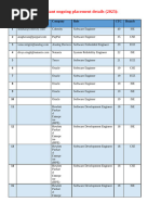 SMRP CMRP Combined Overview Study Notes | PDF | Reliability Engineering ...