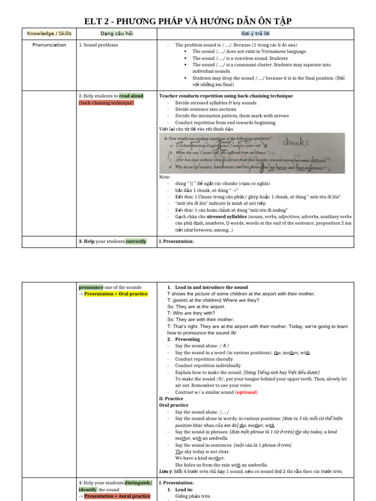 ELT 2 Phương pháp và Hướng dẫn ôn tập | PDF | Adverb | Linguistic Morphology