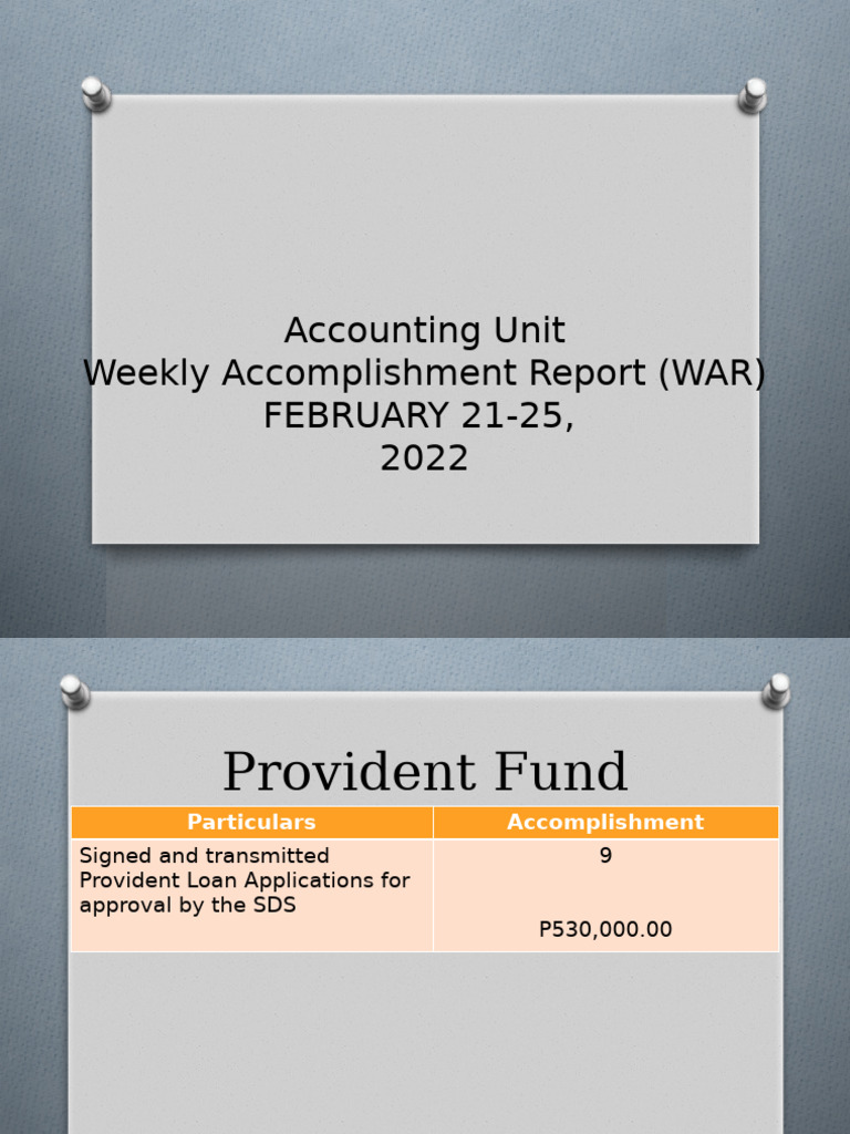 February 21 To 25 Accounting Weekly Accomplishment Report | PDF | Banks ...