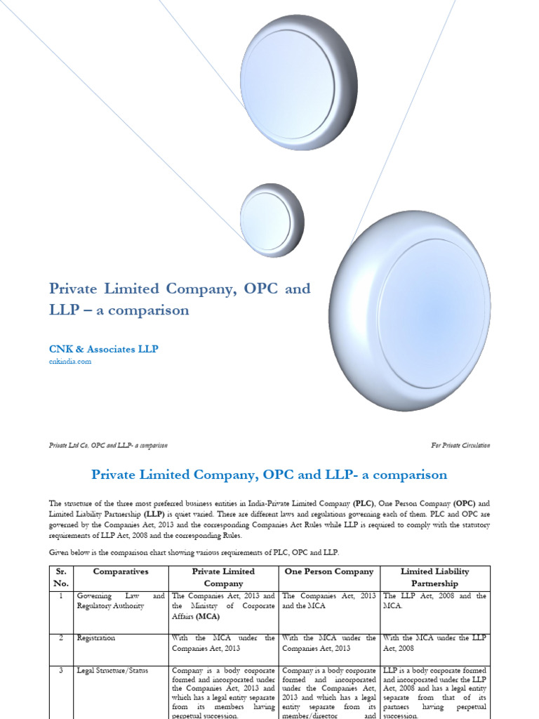 Private Co OPC LLP Comparison | PDF | Limited Liability Partnership ...