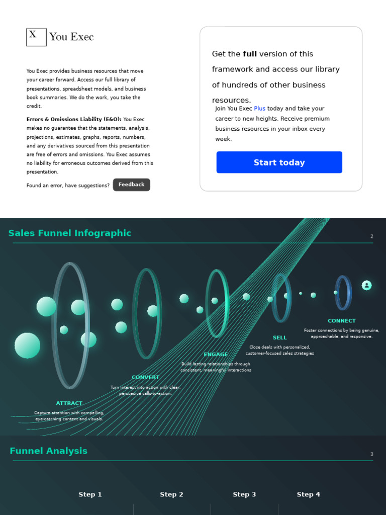 Funnel Infographics | PDF | Cyberspace | Human Communication