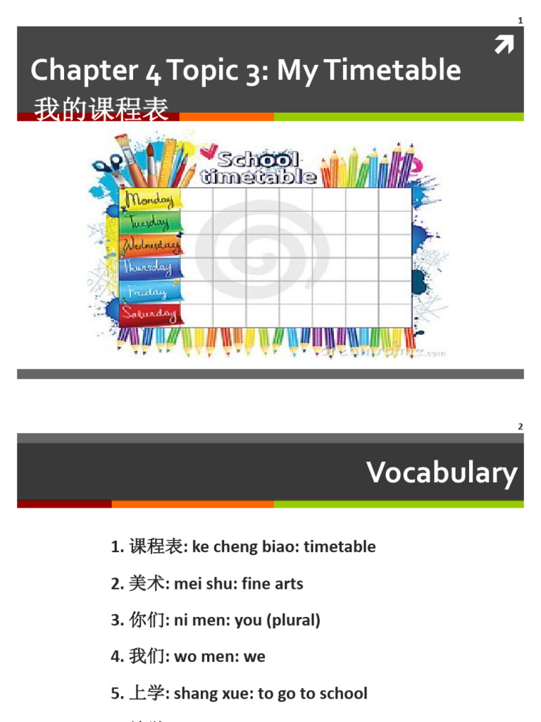 Yr8 Ch4T3 | PDF