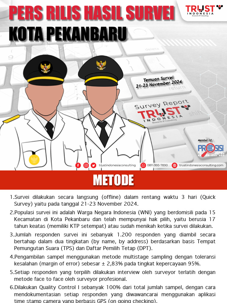 Rilis Survei Kota Pekanbaru November 24 | PDF