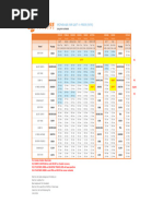 Interactive Schedule - Hapag-Lloyd | PDF