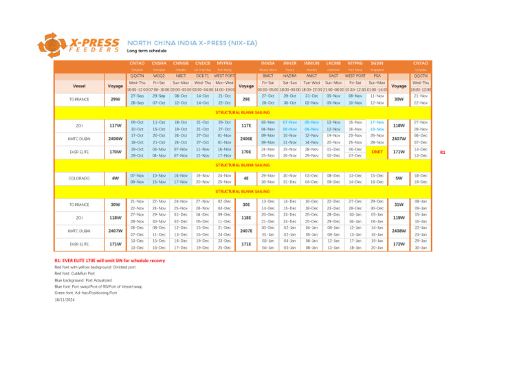 NIX India Shipping Schedule Overview | PDF