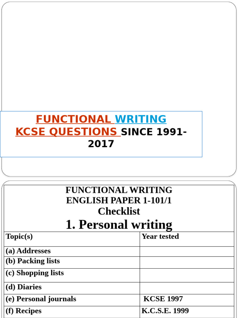 English Functional Writing | PDF | Body Language | Poetry