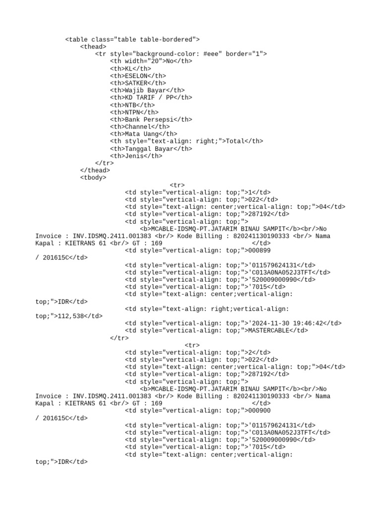 PNBP - Idsmq November | PDF