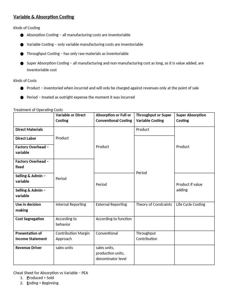 B. Variable and Absorption Costing | PDF | Cost | Economics