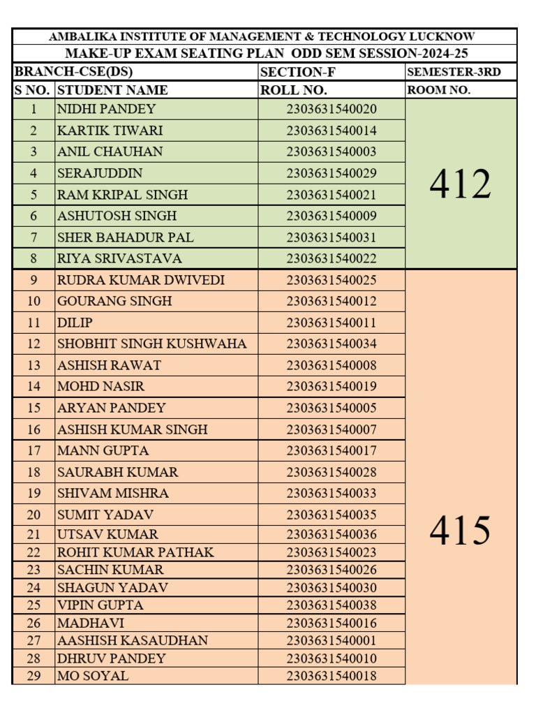 CS(DS)-F-2ND YEAR | PDF