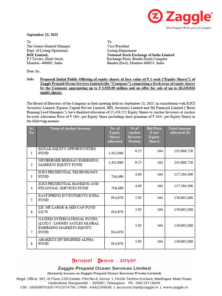 Zaggle Anchor Allocation | PDF | Equity (Finance) | Stock Exchange