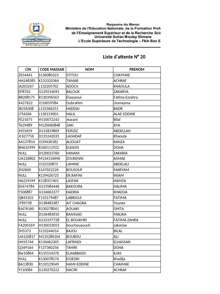 Liste Dattente N°20 | PDF