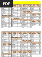 Chandigarh Transport Undertaking Time Table of Ctu Bus Service ...