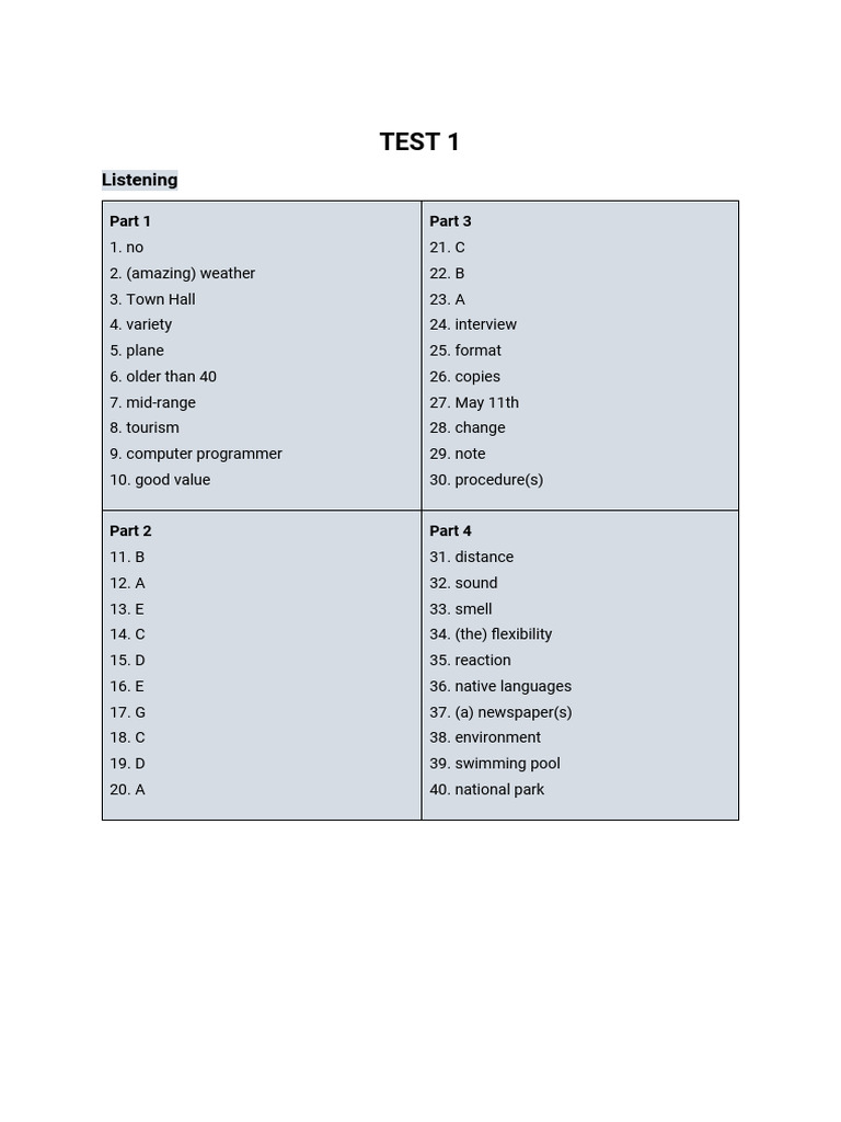Answer key. Test 1 | PDF | Headphones | Advertising