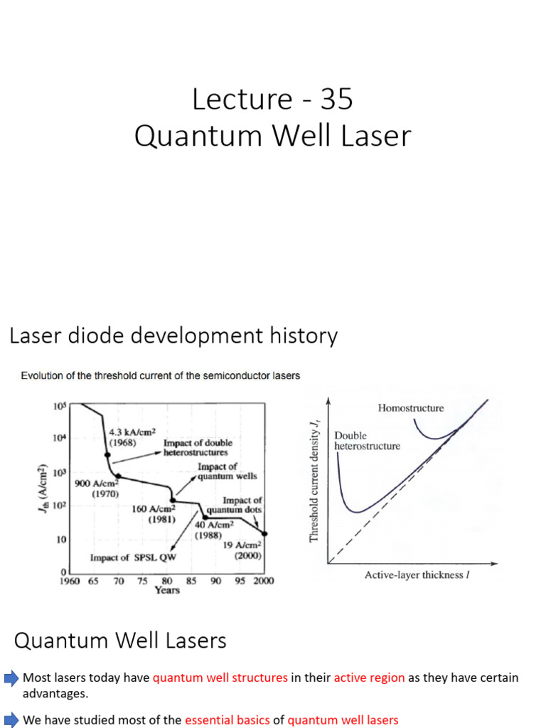 Lecture 35 Quantum Well Laser | PDF | Laser | Epitaxy