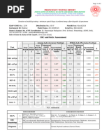 2.3.b - Blood Transfusion Monitoring Chart | PDF
