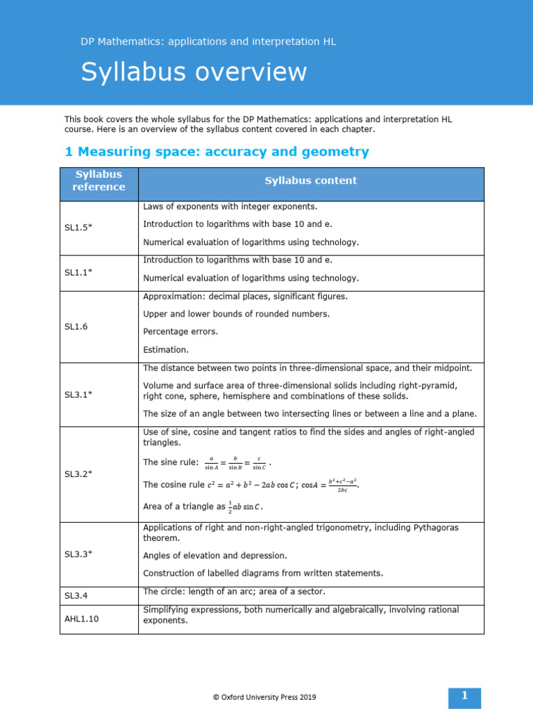 Syllabus Overview | PDF | Line (Geometry) | Function (Mathematics)