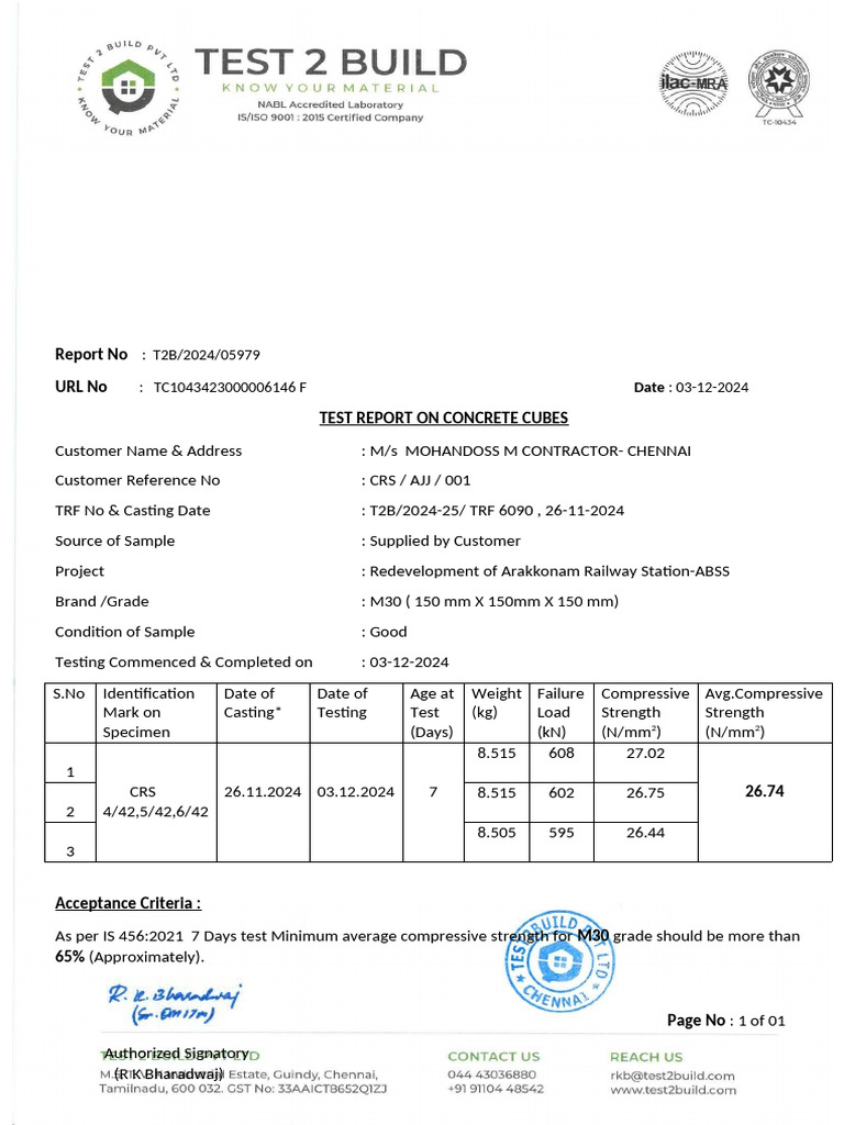 Report No Url No Test Report On Concrete Cubes:: T2B/2024/05979 ...