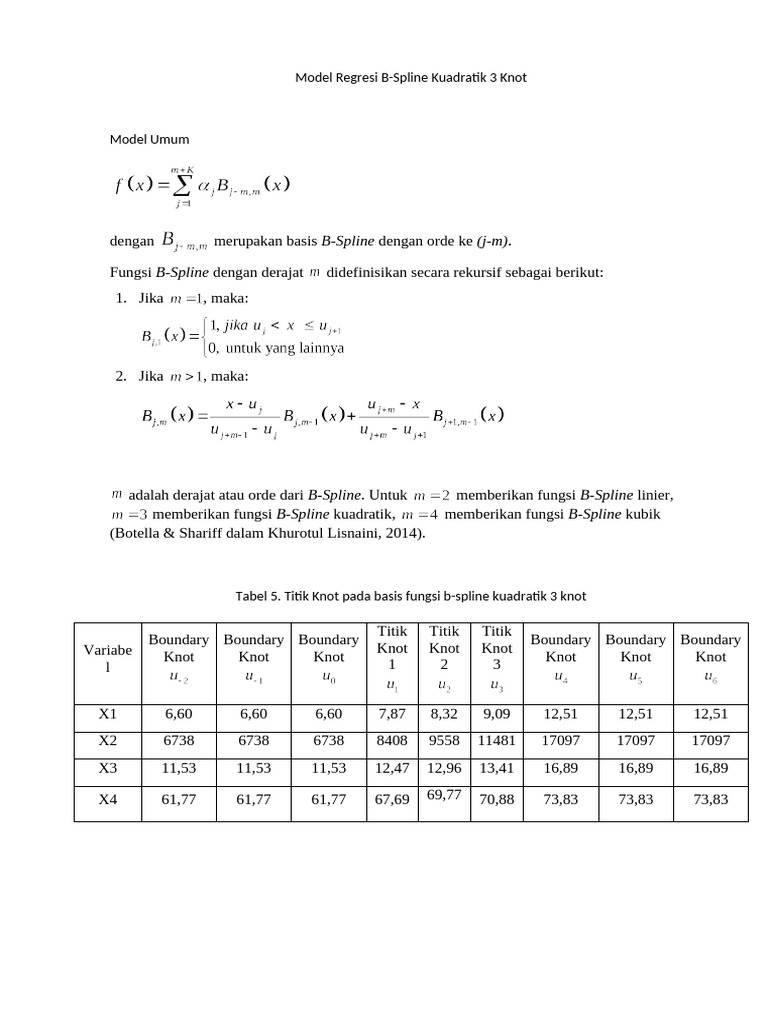 Model Regresi B-Spline | PDF
