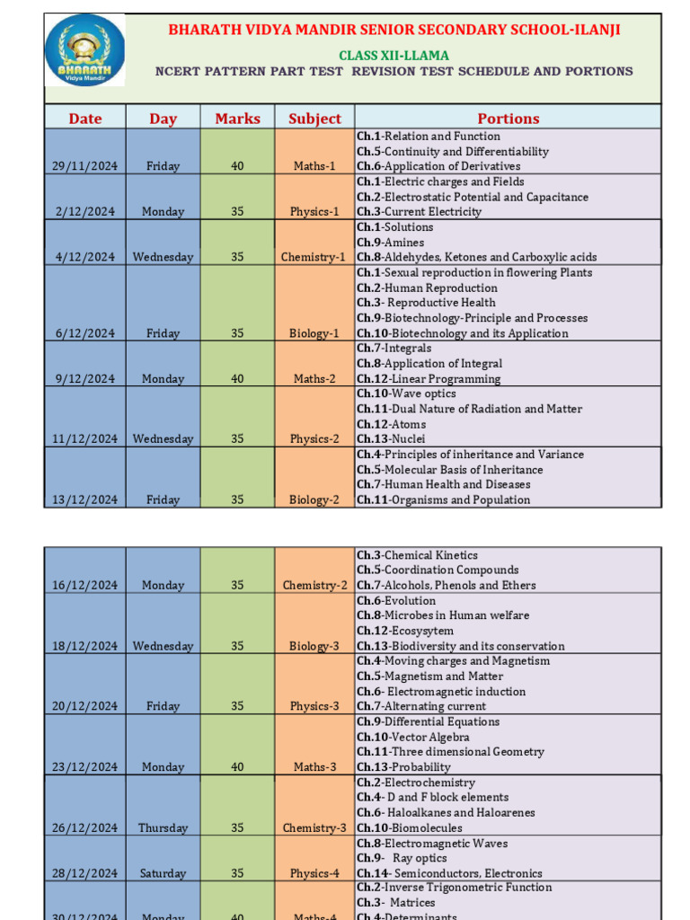 Ncert Pattern Revision Test Schedule | PDF | Electromagnetic Radiation ...