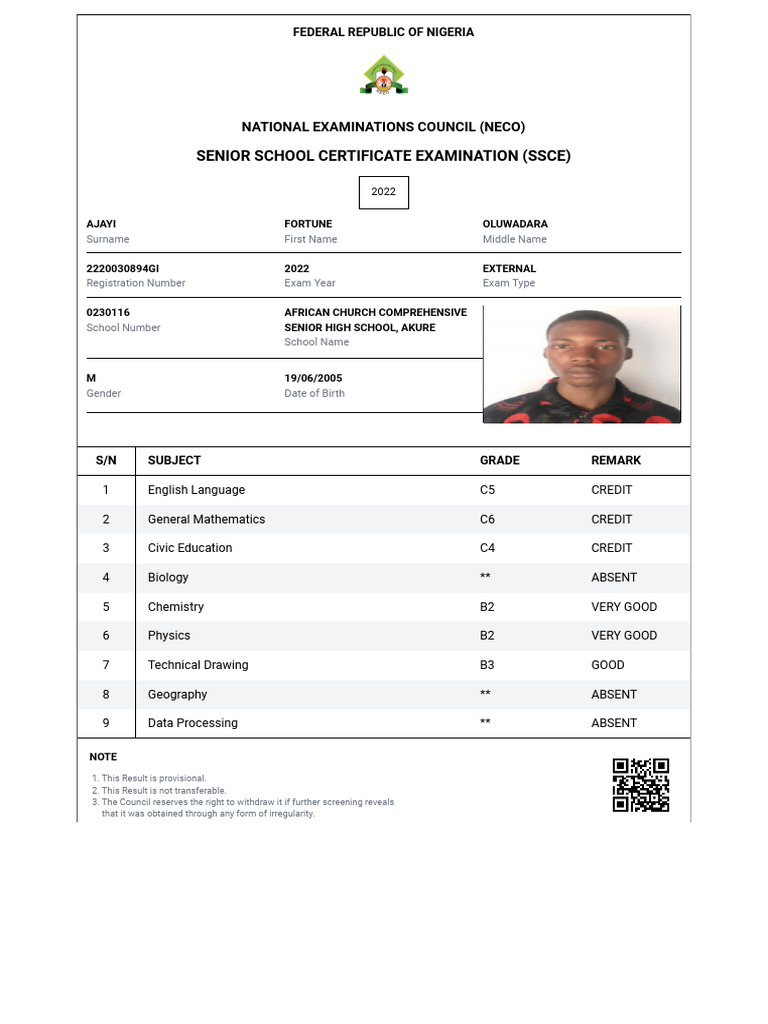 Ssce Ext-Result | PDF