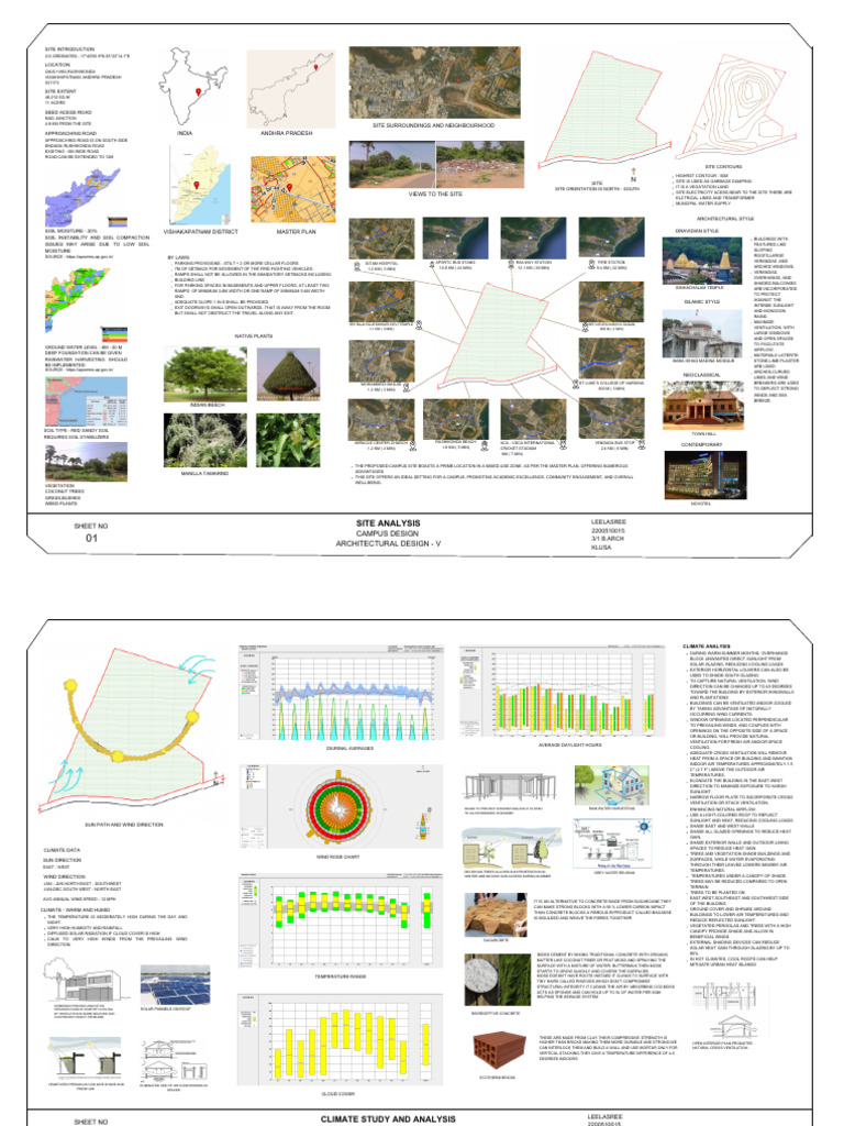 site analysis and climate analysis for rushikonda | PDF | Wound | Concrete