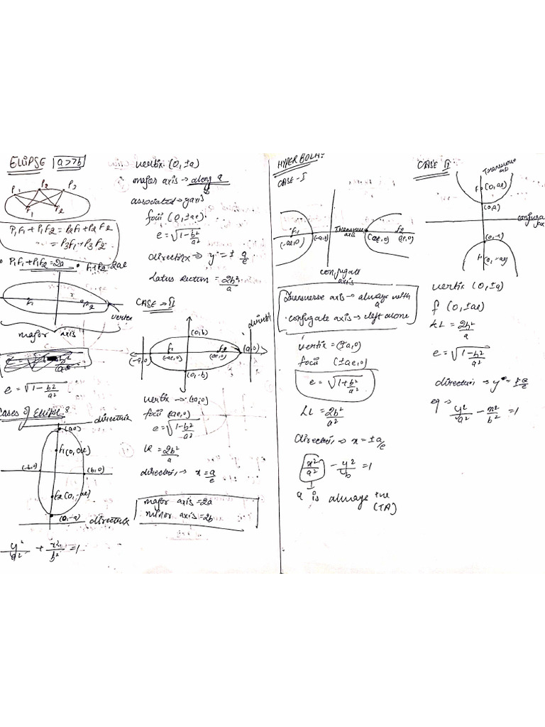 Short note for conic sections | PDF