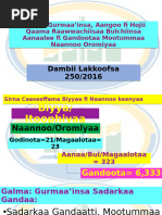 Xalayaa Deeggarsaa | PDF