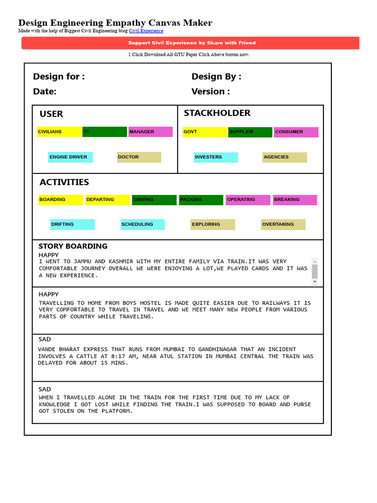 Empathy Canvas Maker Design Engineering Sheet | PDF
