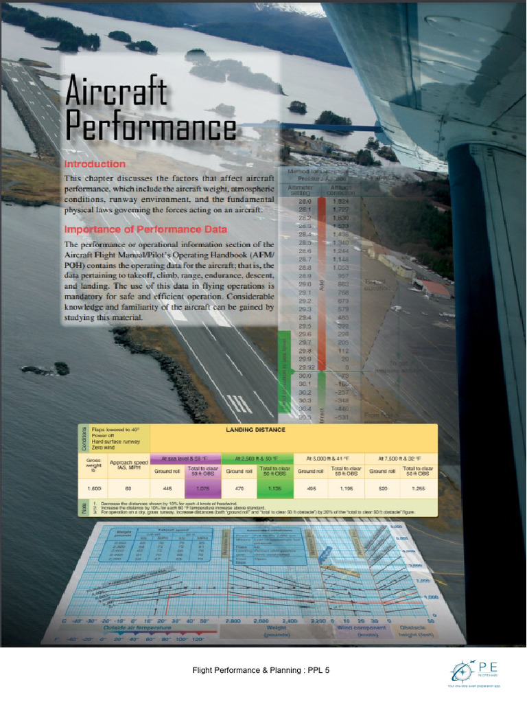 PPL5 - Flight Planning | PDF | Takeoff | Atmospheric Pressure