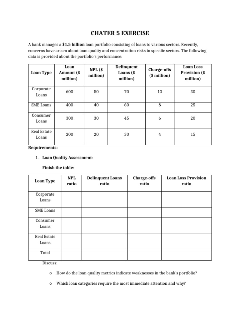 excercise chapter 5 | PDF | Securitization | Credit