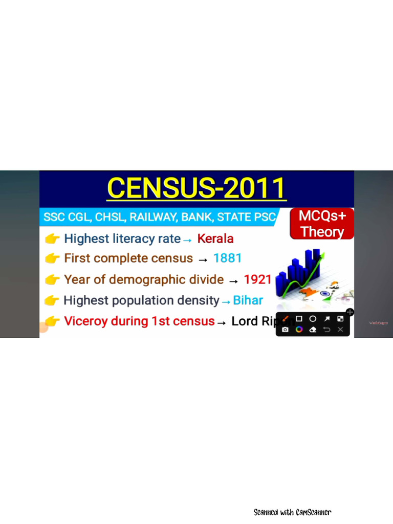 Census 2011 | PDF