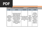 Trauma Screening Questionnaire (TSQ) | PDF