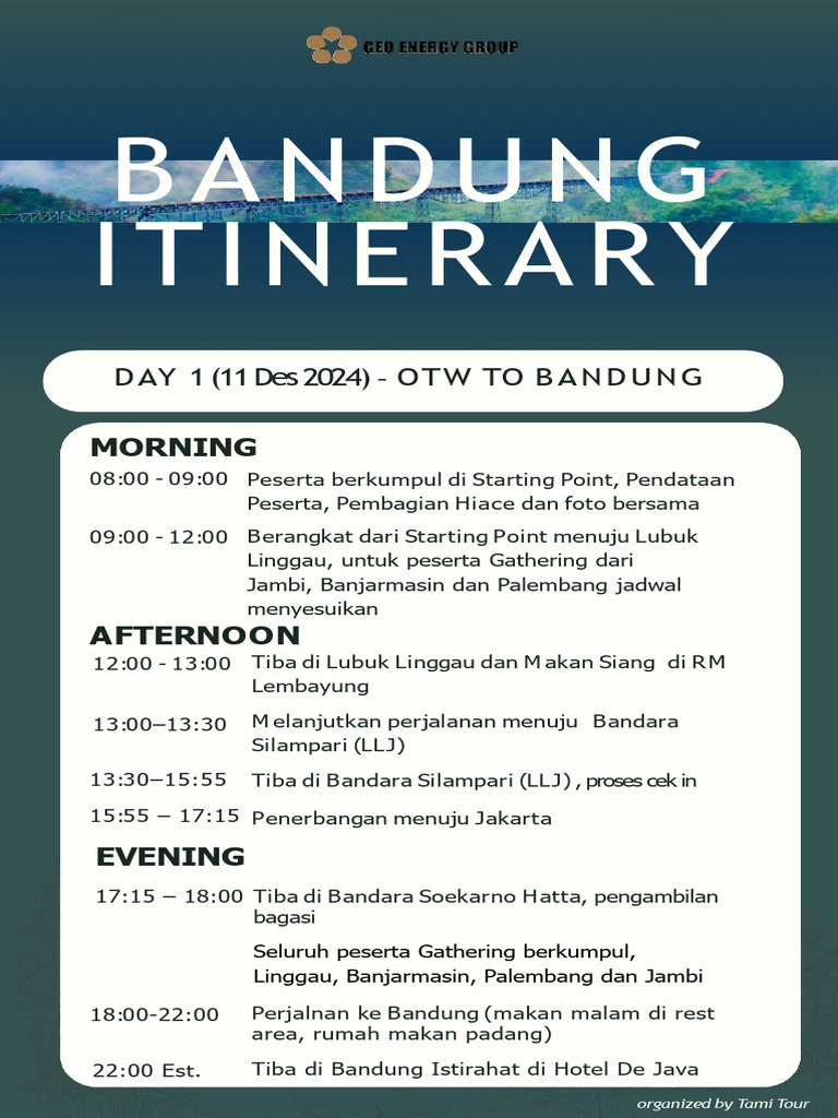 BANDUNG Itinerary | PDF