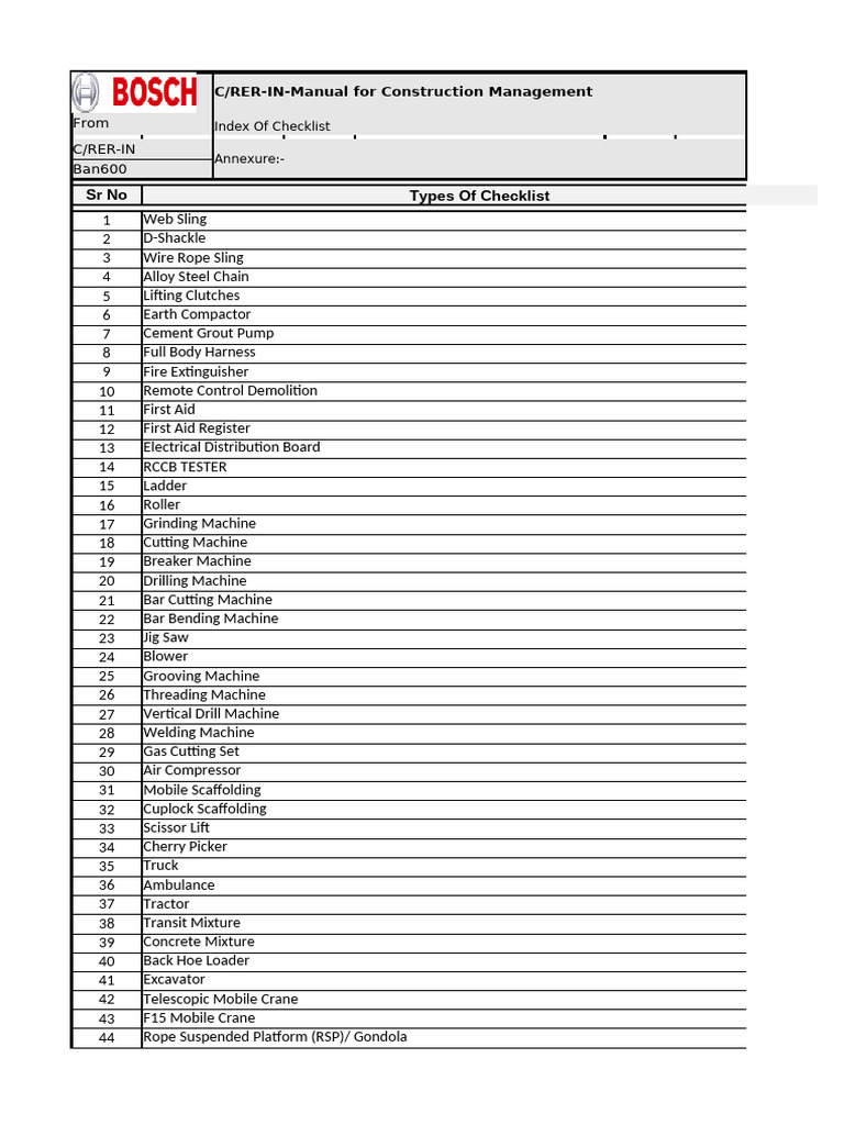 Bosch Checklist. | PDF | Rope | Manufactured Goods