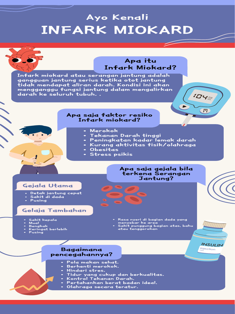 Panduan Lengkap Infark Miokard | PDF