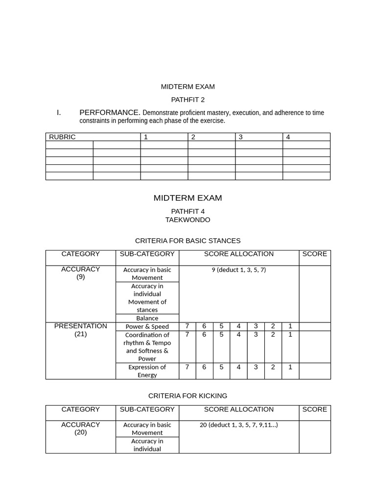 Taekwondo Midterm Exam Performance Rubric | PDF