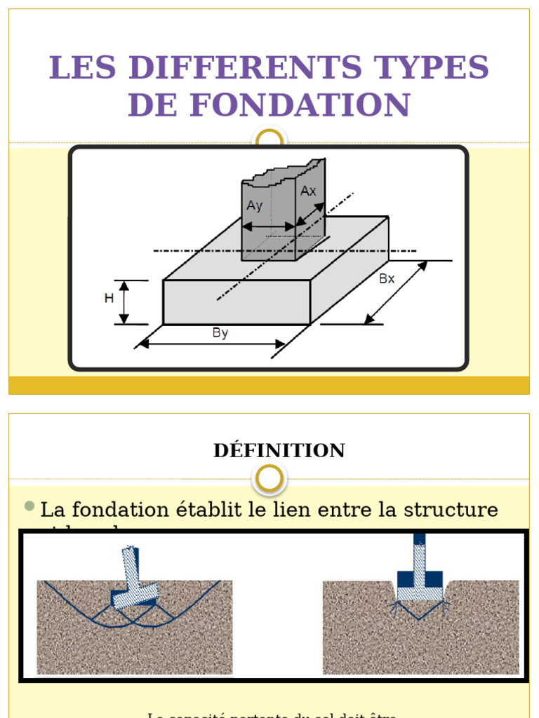 Les Differents Type de Fondation | PDF | Fondation (construction) | Bâtiment (construction)