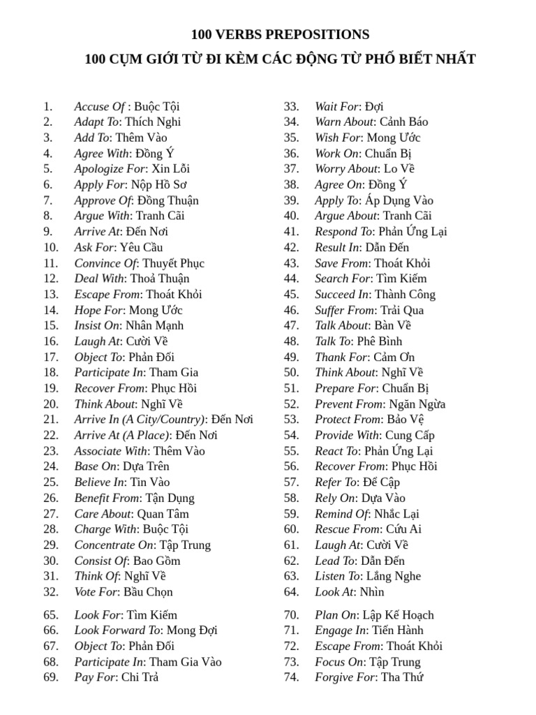 100 Verbs Prepositions | PDF