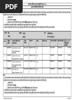 Panchnama Payment Disbursement | PDF