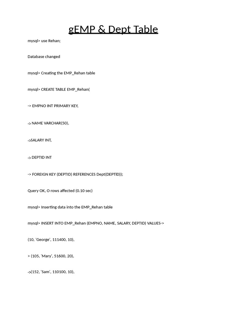 Rehan | PDF | Sql | Data Management Software