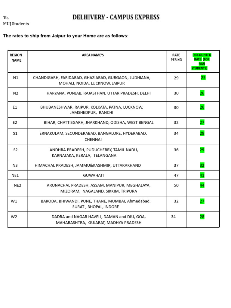 Delhivery - Campus Express - MUJ | PDF