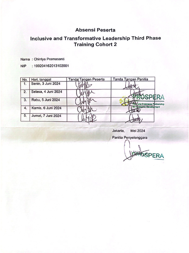 Spd training leadership_Chintya P | PDF