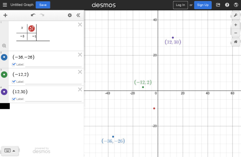 Argand Diagram Visualization in Desmos | PDF