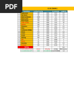 Dry Spice Conversion Guide | PDF | Black Pepper | Spice