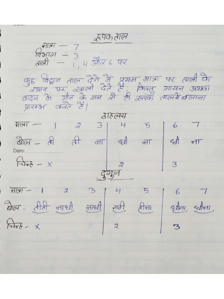 12th Music Practical Part - 1 | PDF